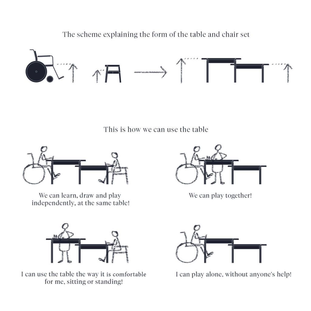 inclusive furniture for children by Patrycja Badura | Protoype | afilii